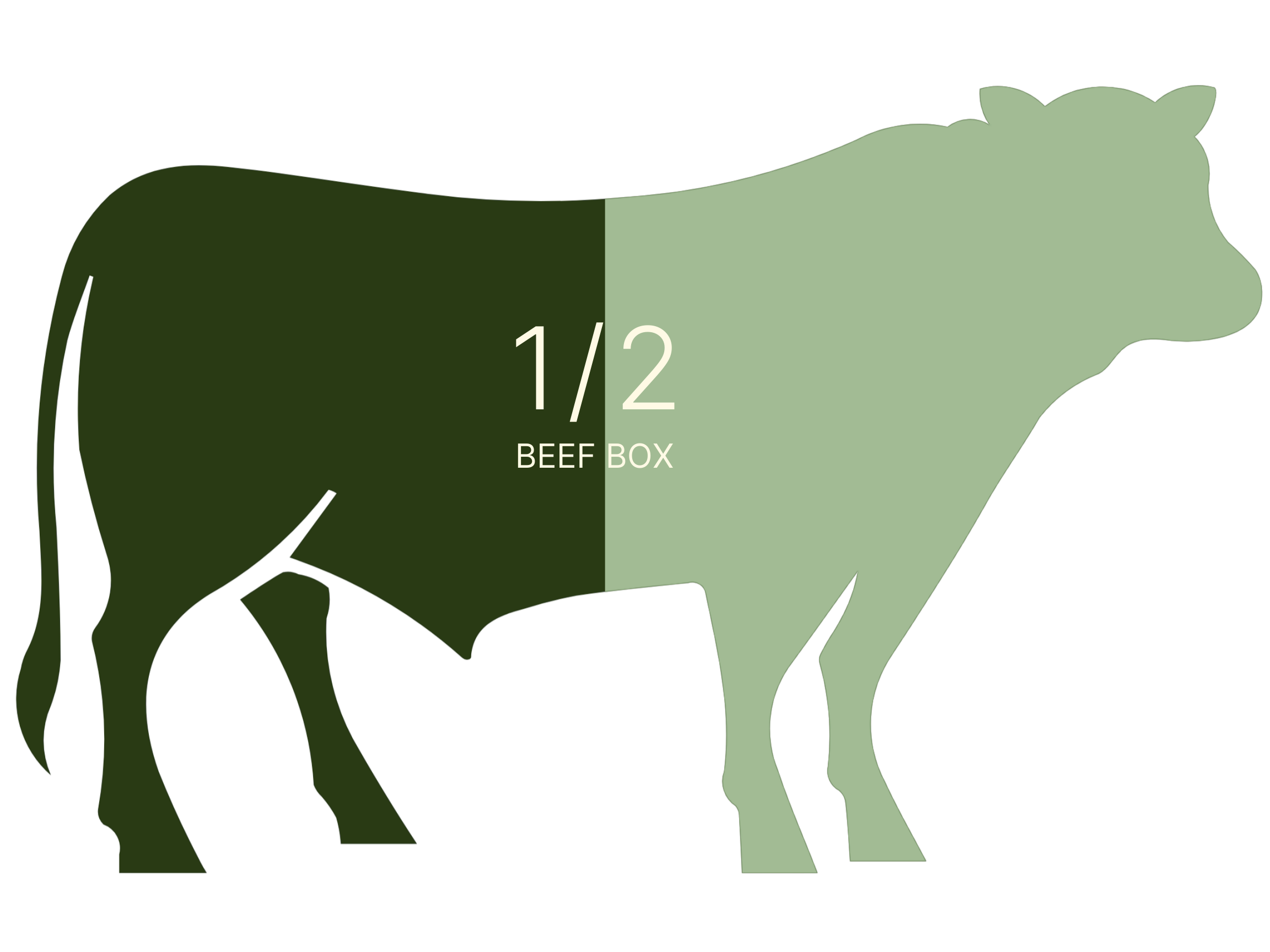 The 1/2 Beef Box - Deposit – S&A Farms